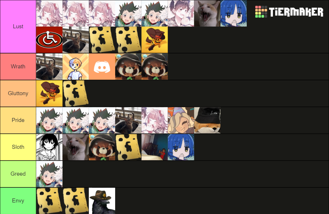 seven deadly sins Tier List (Community Rankings) - TierMaker