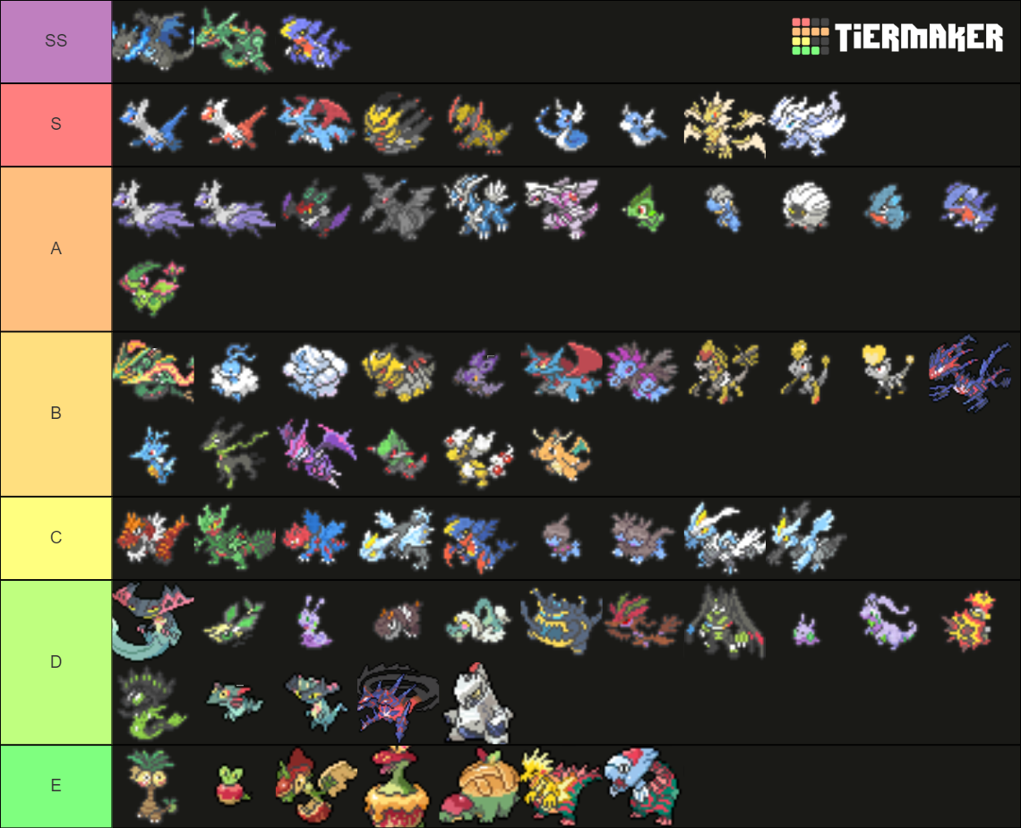 All Pokemon Dragon (Gen 8) Tier List (Community Rankings) - TierMaker