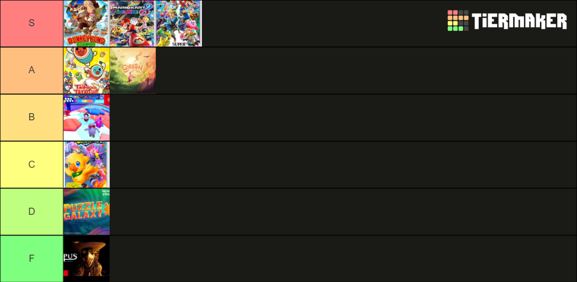 Nintendo Switch Games Tier List (Community Rankings) - TierMaker