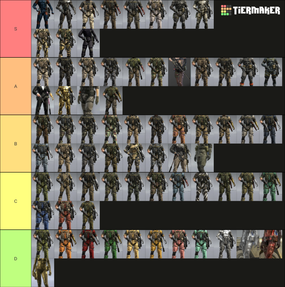 MGSV/Metal Gear Solid V skin/outfit/suit Tier List (Community Rankings ...