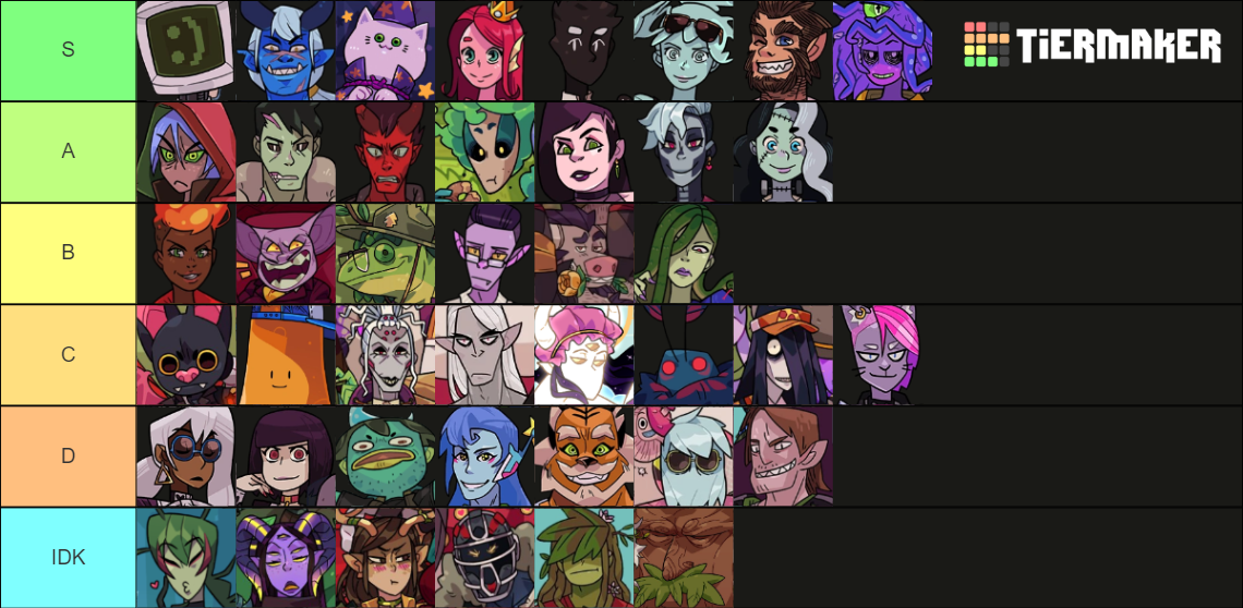 Monster Prom/Camp Characters Tier List (Community Rankings) - TierMaker