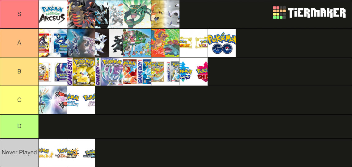 Every Pokemon Video Game Ever Tier List (Community Rankings) - TierMaker
