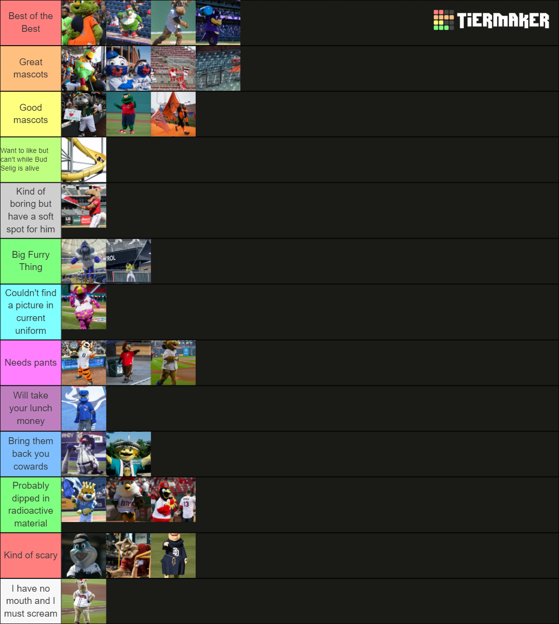MLB Mascot Tier List (Community Rankings) - TierMaker