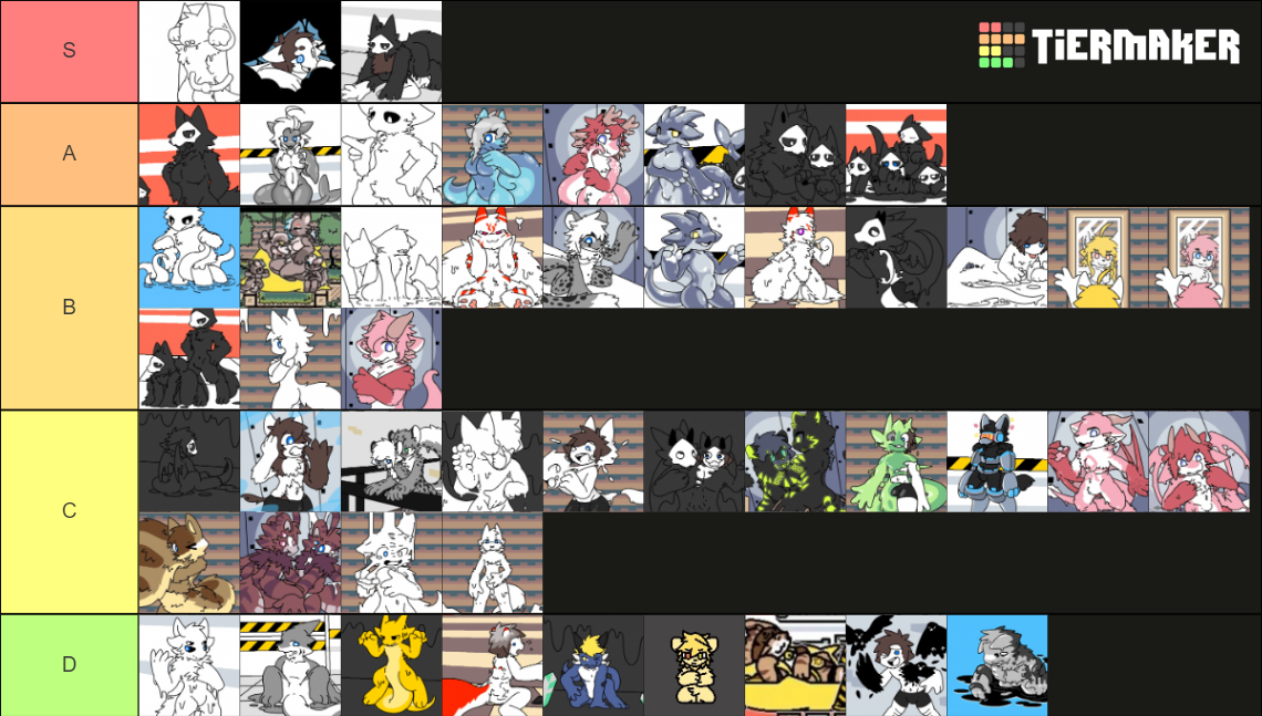 Changed Transfurs Tier List (Community Rankings) - TierMaker
