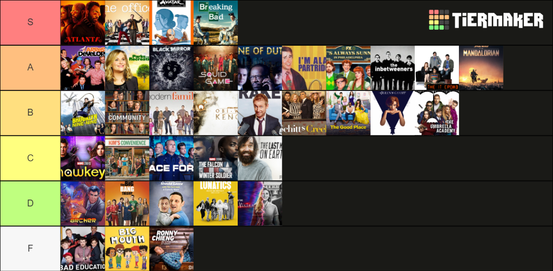 tv shows Tier List (Community Rankings) - TierMaker