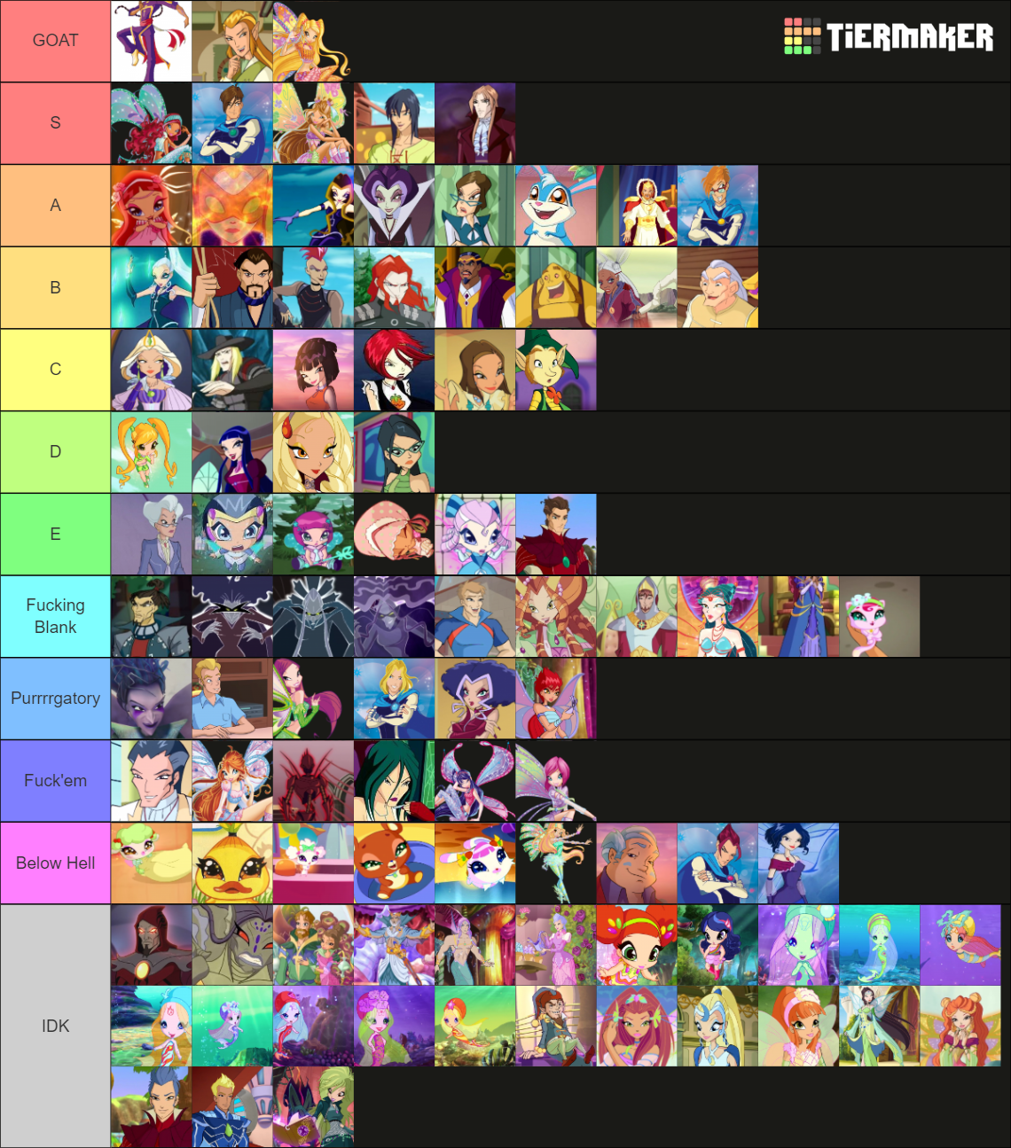 Winx Club Characters Tier List (Community Rankings) - TierMaker