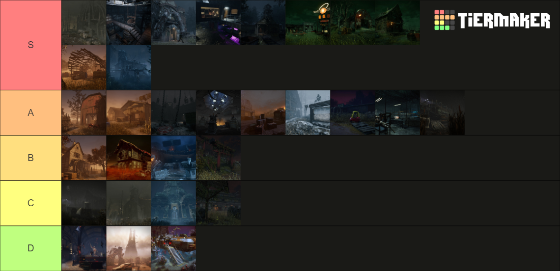 Dead By Daylight Maps Tier List (Community Rankings) - TierMaker