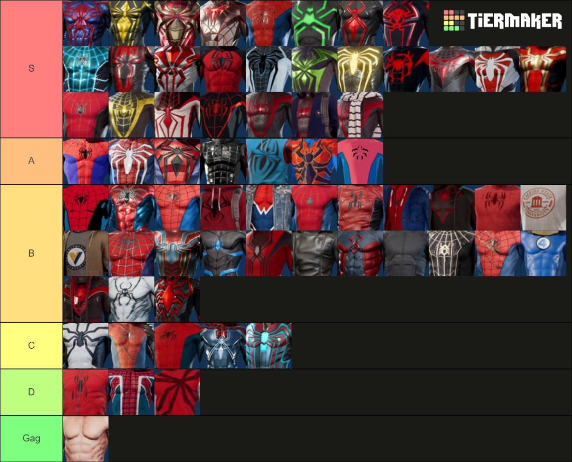 All 67 Suits in Spider-Man Remastered & Miles Morales Tier List ...