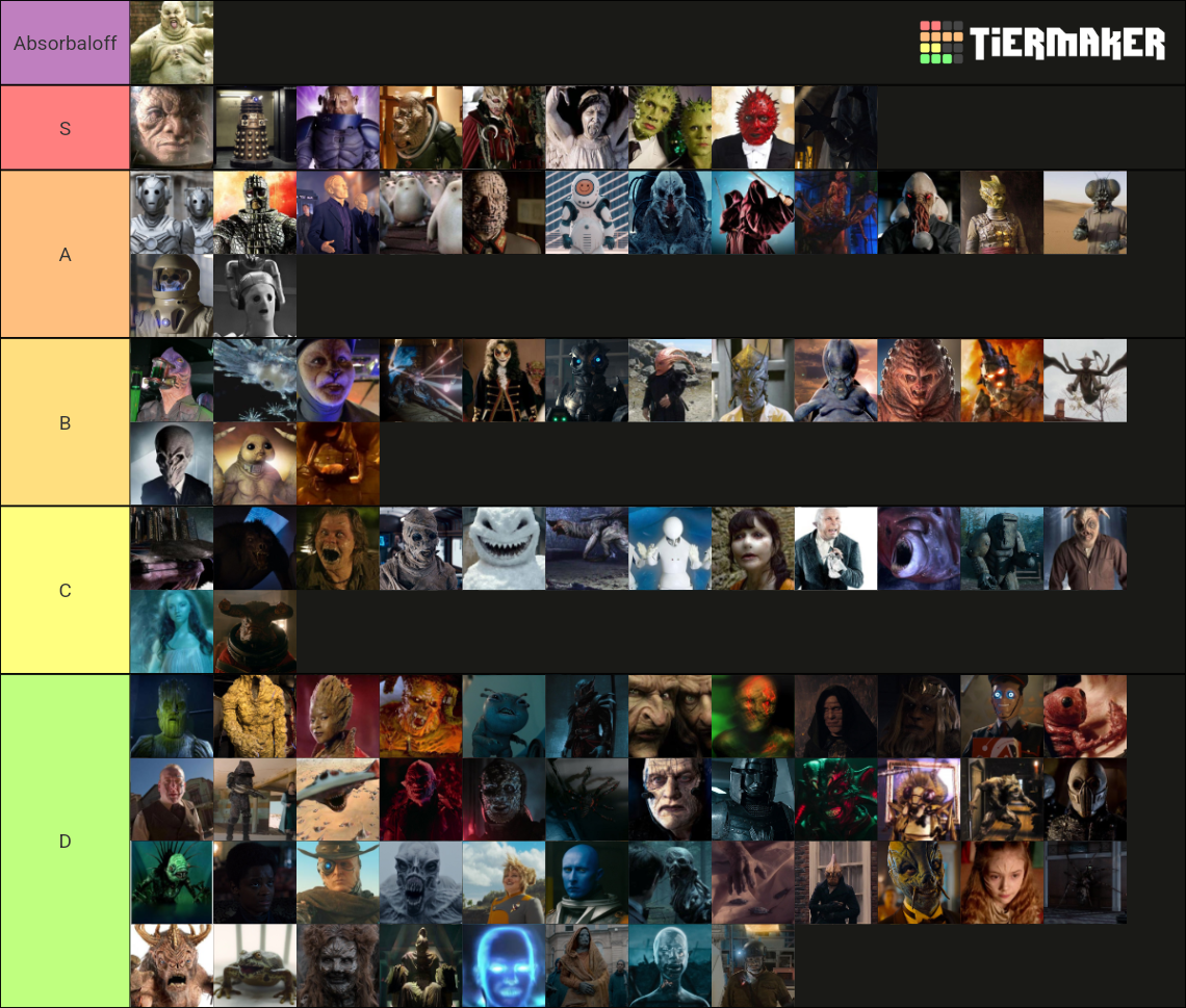 Recent TV Tier Lists - TierMaker