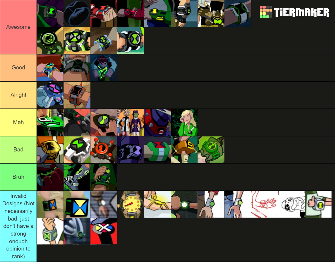 Every Ben 10 Omnitrix/Trix Design (by Cracktoon) Tier List (Community ...