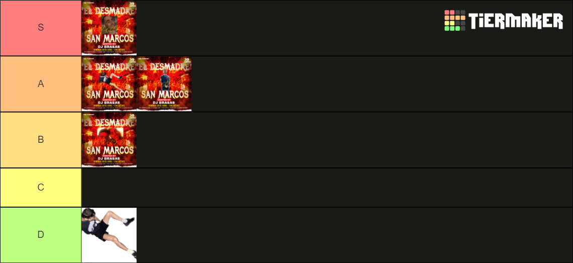 FLYERS BRASIENTOS Tier List (Community Rankings) - TierMaker