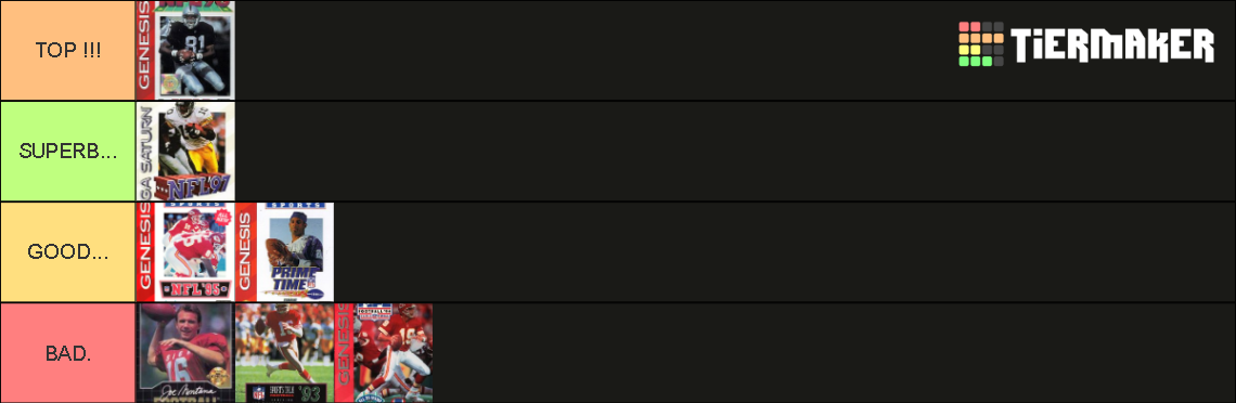 Sega's NFL video game series Tier List (Community Rankings) - TierMaker