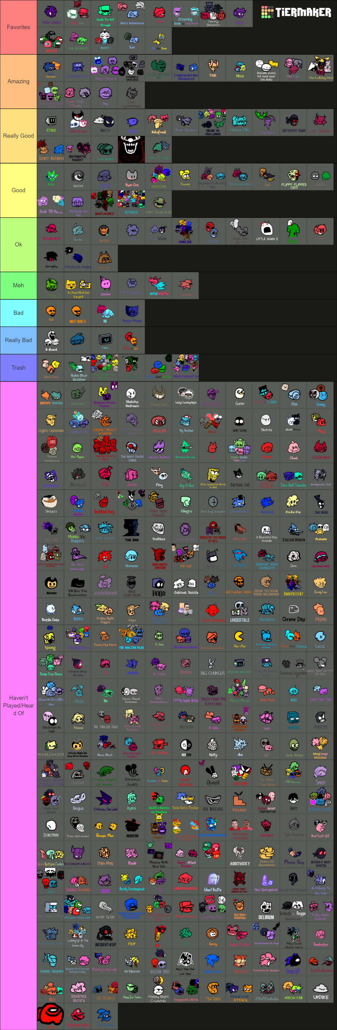FNF Mod Tier List (Community Rankings) - TierMaker