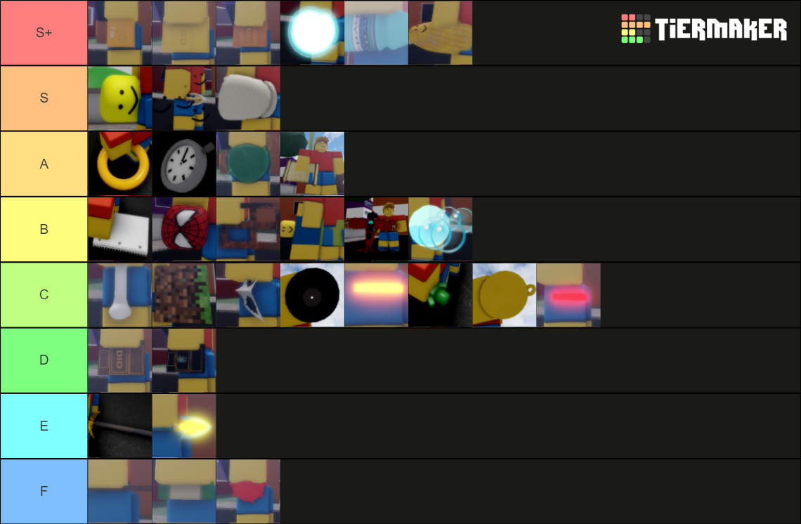 abc items Tier List (Community Rankings) - TierMaker
