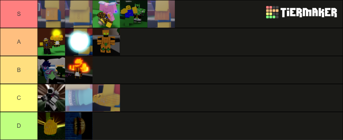 abc items Tier List (Community Rankings) - TierMaker