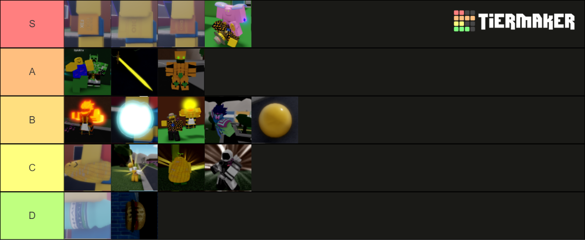 abc items Tier List (Community Rankings) - TierMaker