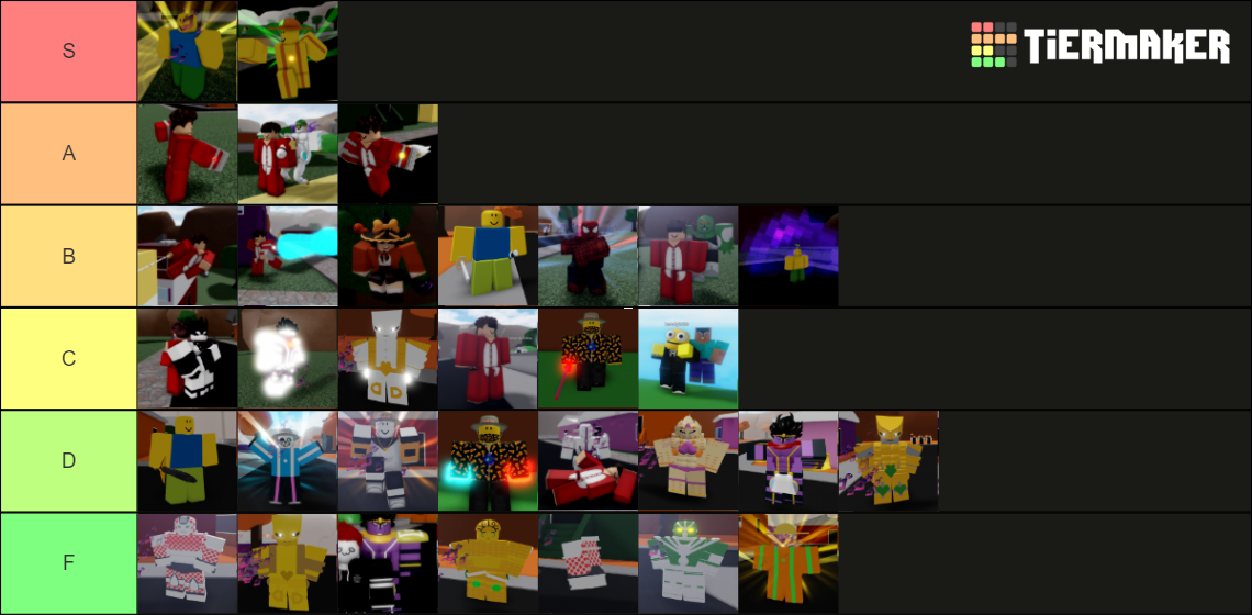 abc trading Tier List (Community Rankings) - TierMaker