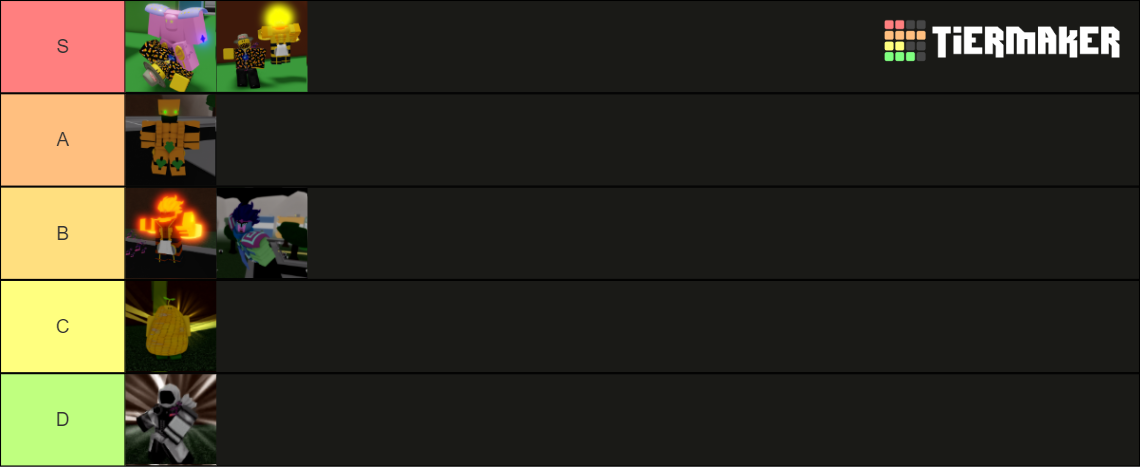 abc trading Tier List (Community Rankings) - TierMaker