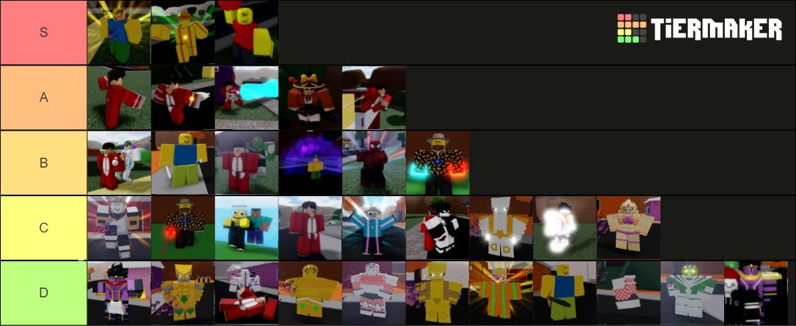 abc trading Tier List (Community Rankings) - TierMaker