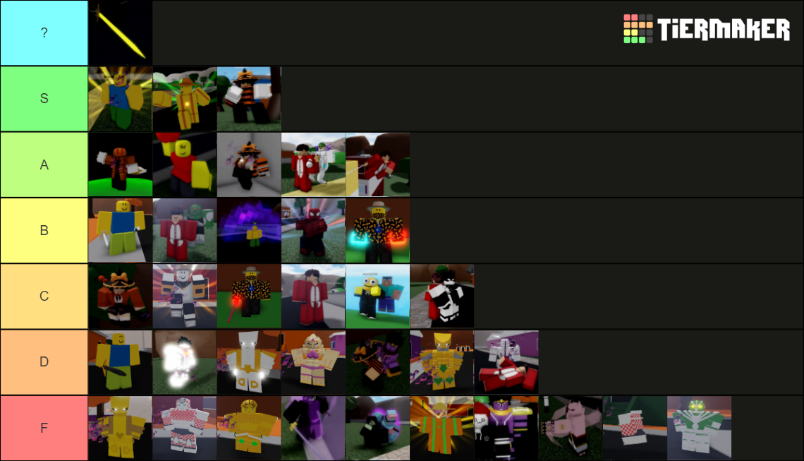 abc trading Tier List (Community Rankings) - TierMaker