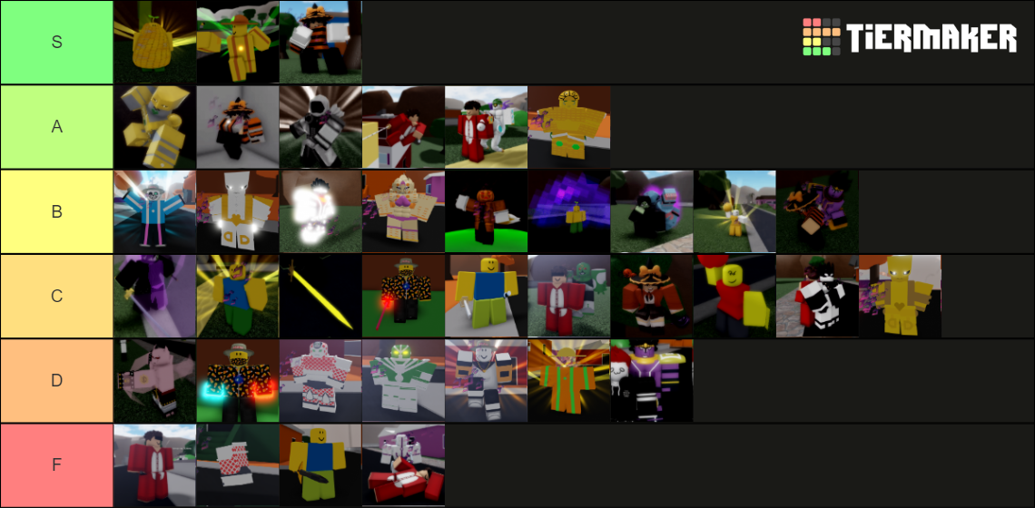 abc trading Tier List (Community Rankings) - TierMaker