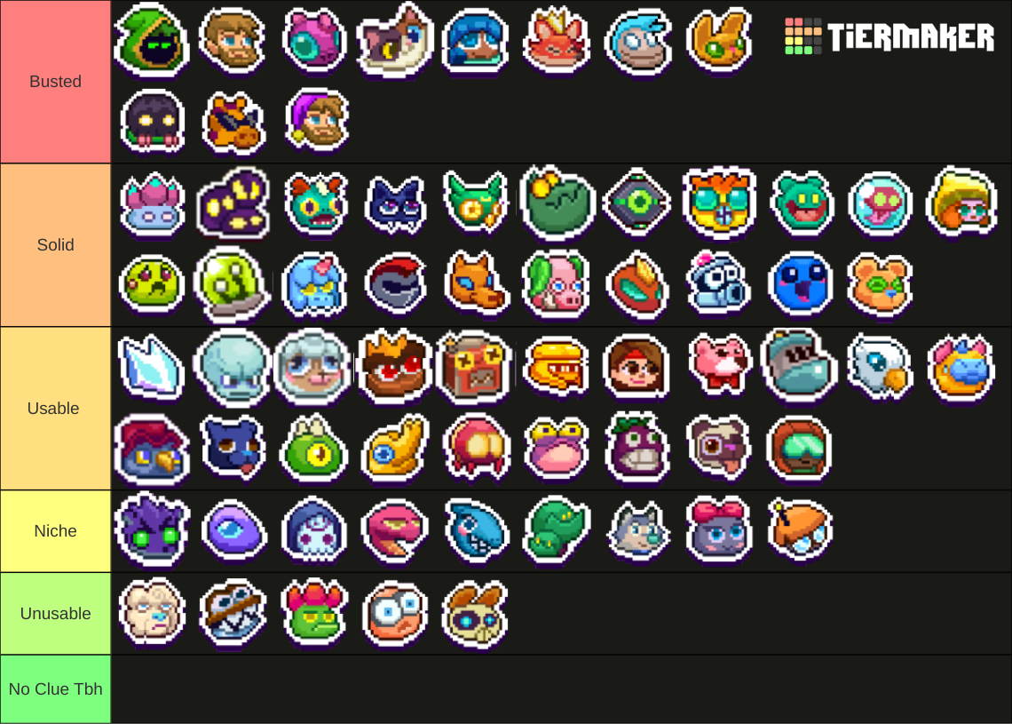 Pewdiepie's Pixelings Tierlist Updated Tier List (Community Rankings ...