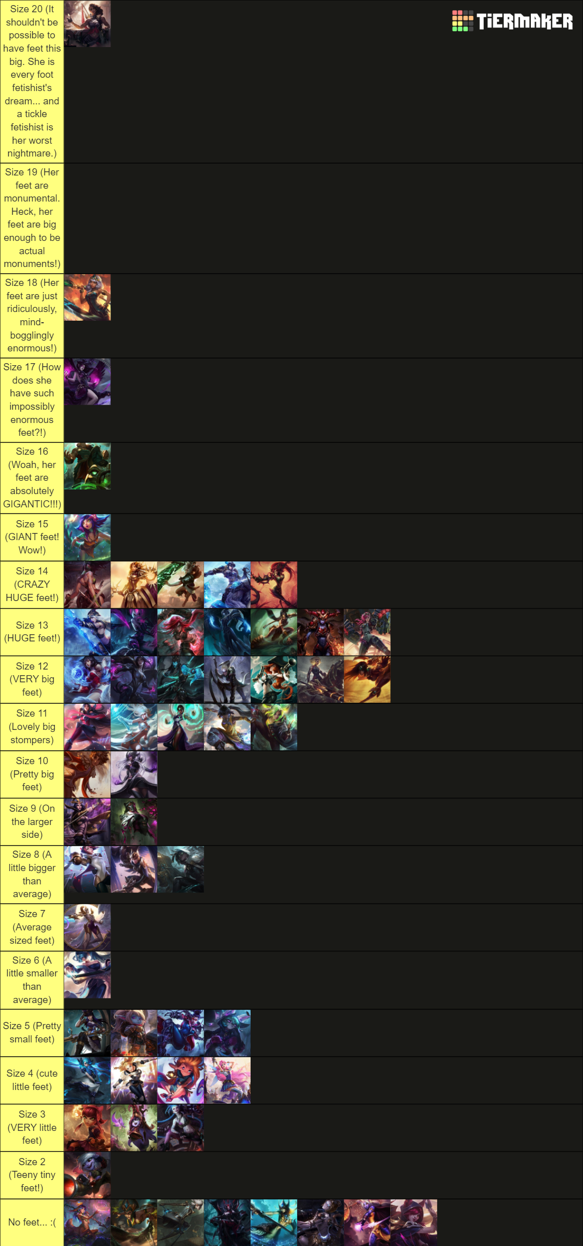 league of legends all champs 2023 Tier List (Community Rankings ...