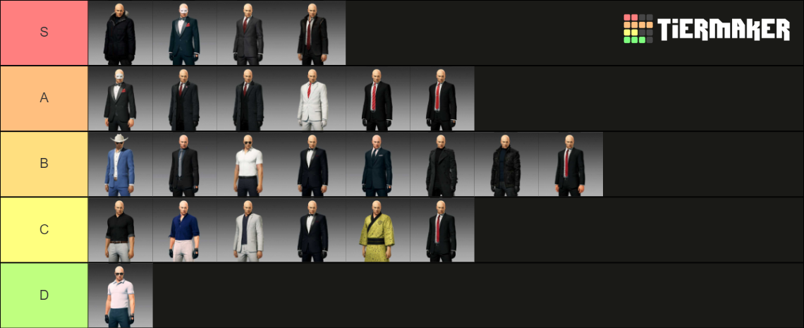 Hitman 2 suit tierlist Tier List (Community Rankings) - TierMaker