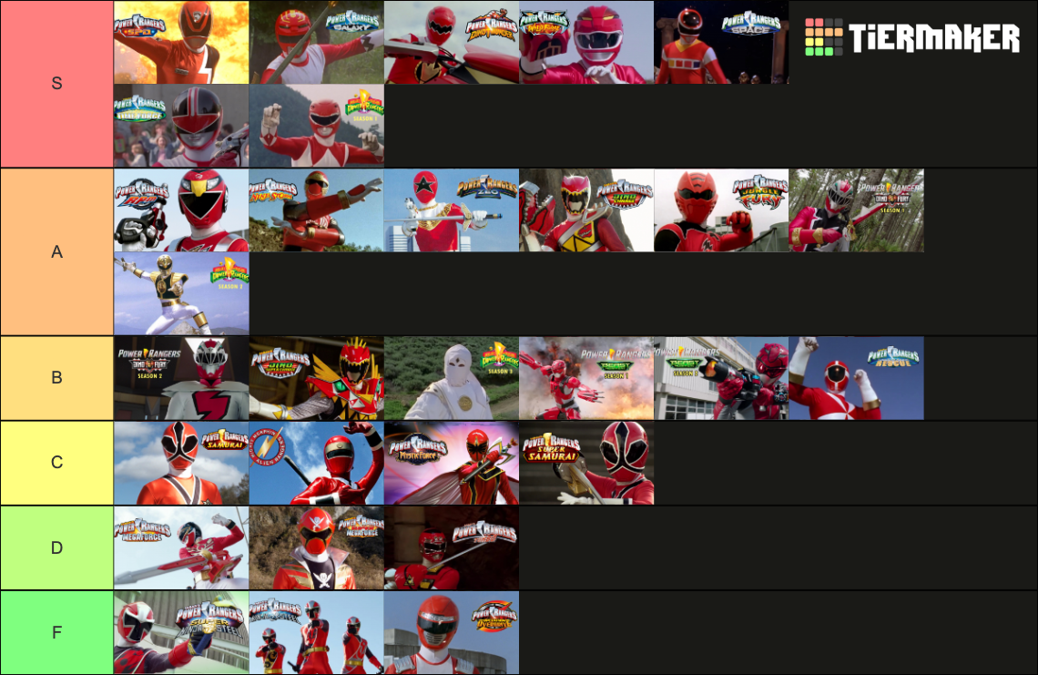 Power Rangers Seasons 2023 (Pre-Cosmic Fury) Tier List (Community ...