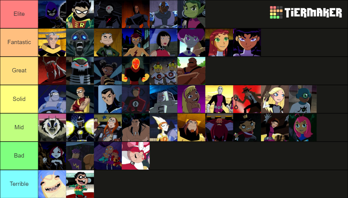 Teen Titans Main Characters And Villains Tier List Co - vrogue.co Teen Titans Main Characters And Villains Tier List Co - vrogue.co