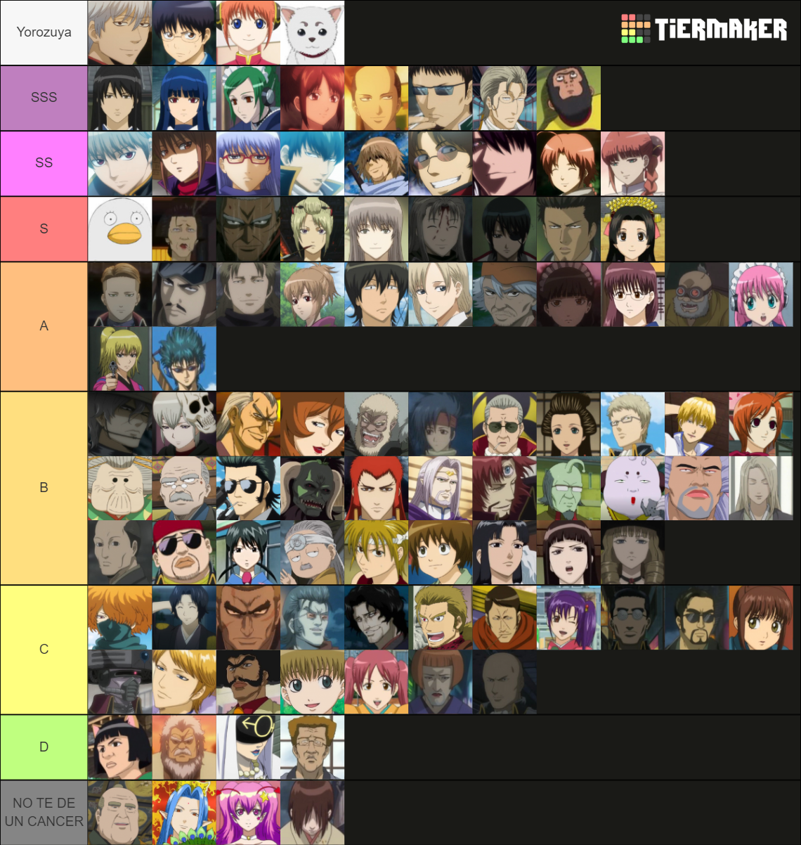 Gintama Character List Tier List (Community Rankings) - TierMaker