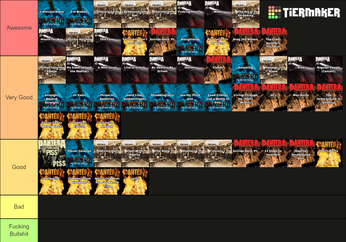Pantera Songs Tier List (Community Rankings) - TierMaker
