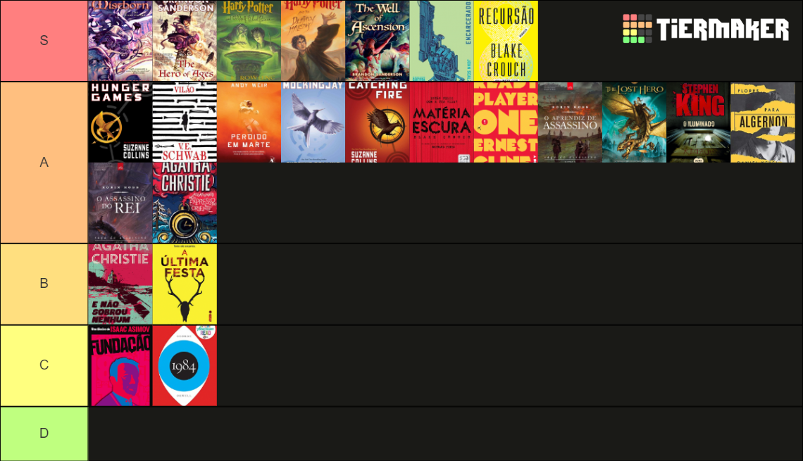 books 2021 Tier List (Community Rankings) - TierMaker
