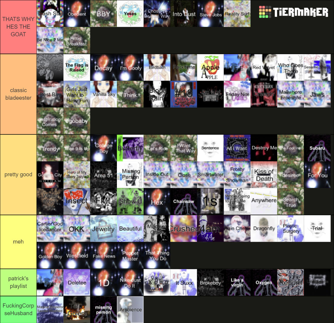 Bladee all songs Tier List (Community Rankings) - TierMaker