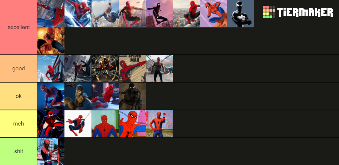 spider- man Tier List (Community Rankings) - TierMaker