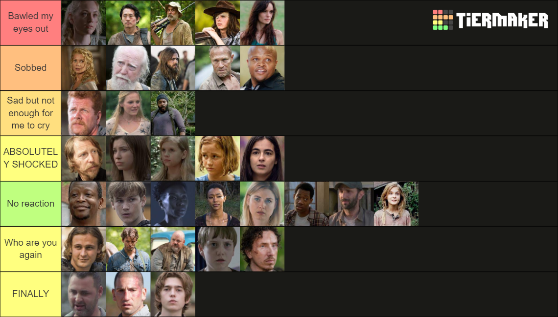Ranking twd deaths Tier List (Community Rankings) - TierMaker