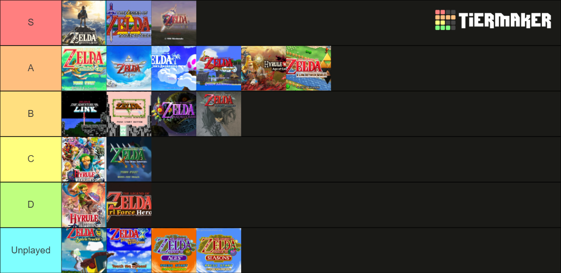 Every Zelda Game Tier List Community Rankings TierMaker every-zelda-game-tier-list-community-rankings-tiermaker