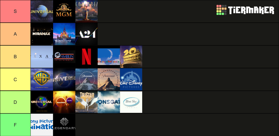 Movie comapny logo Tier List (Community Rankings) - TierMaker