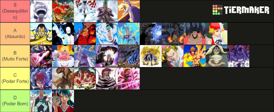 AS 30 MELHORES AKUMA NO MI DE ONE PIECE Tier List (Community Rankings) - TierMaker