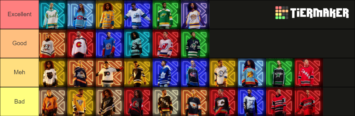 NHL Reverse Retro 2022 Tier List (Community Rankings) - TierMaker