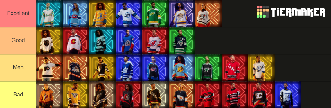 NHL Reverse Retro 2022 Tier List (Community Rankings) - TierMaker