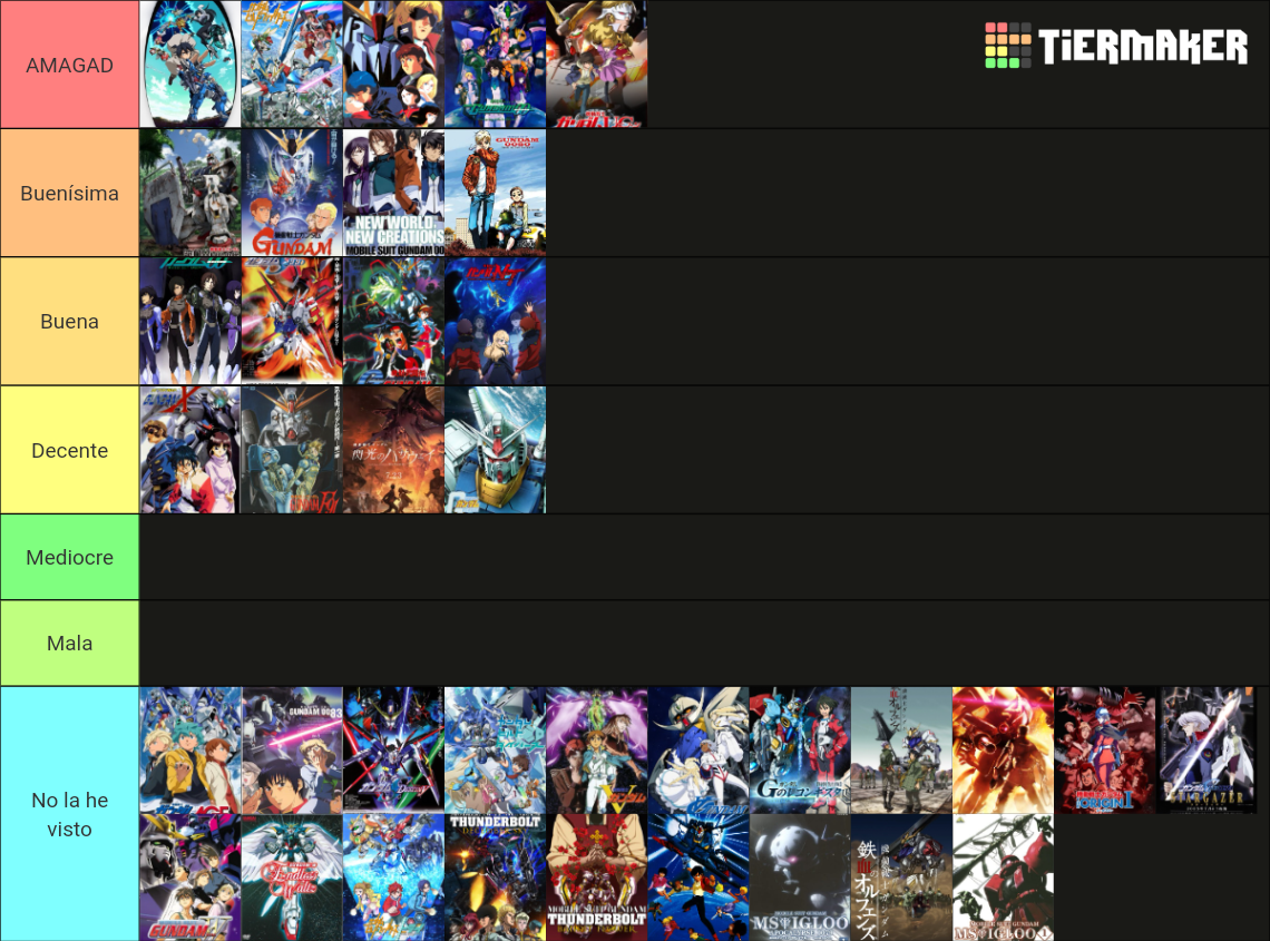 Gundam Series Tier List (Community Rankings) - TierMaker