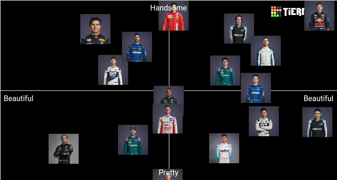 f1 drivers Tier List (Community Rankings) - TierMaker