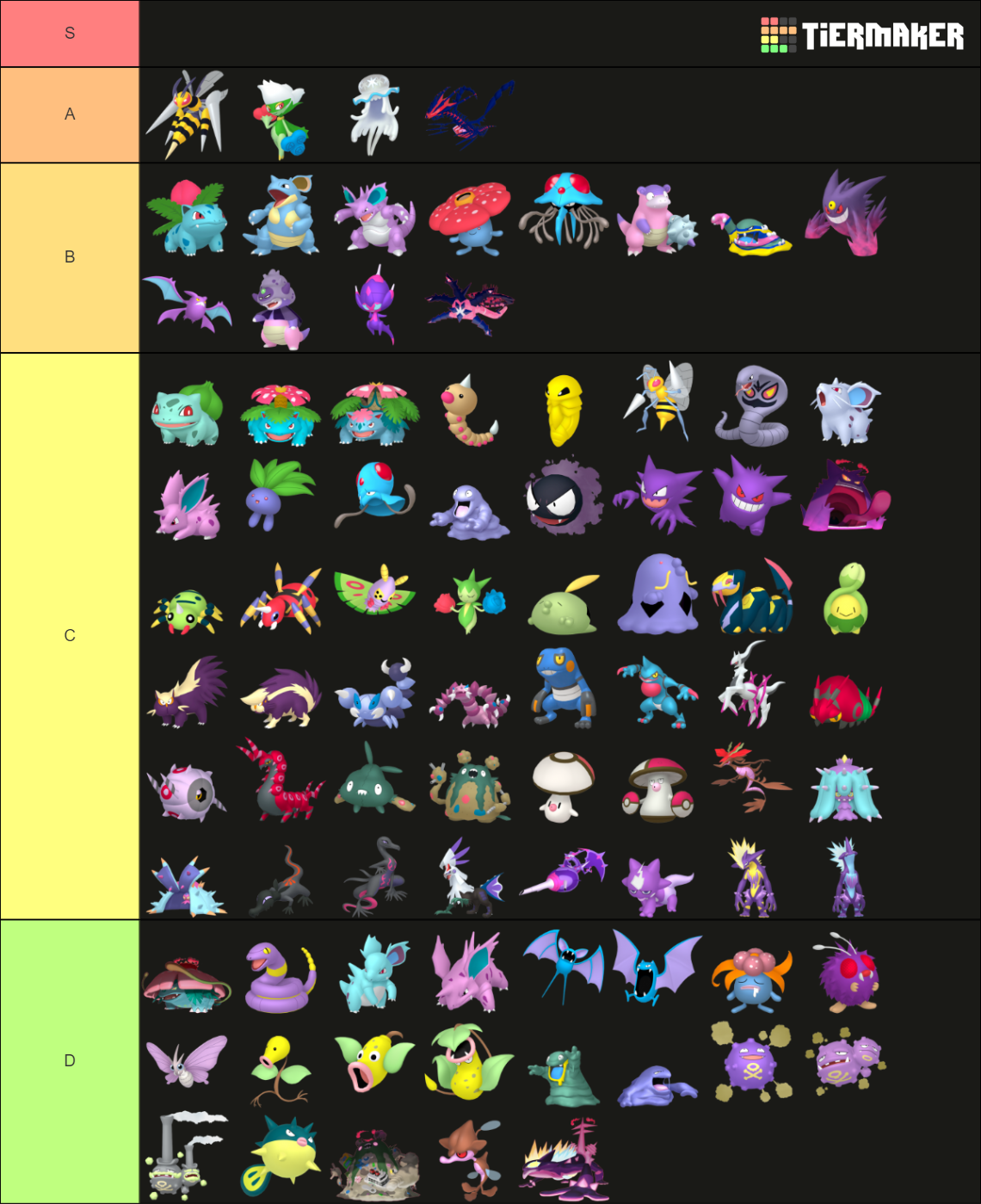 All Poison-Type Pokemon (Home Renders) Tier List (Community Rankings ...