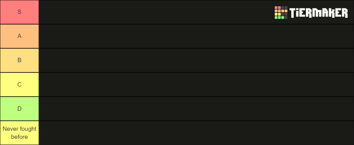 Deepwoken Monster Tierlist Tier List (Community Rankings) - TierMaker