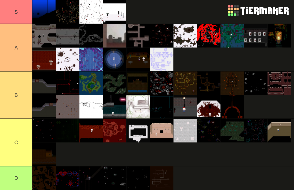.flow areas Tier List (Community Rankings) - TierMaker