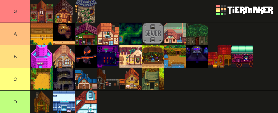 Stardew Valley Locations Tier List (Community Rankings) - TierMaker
