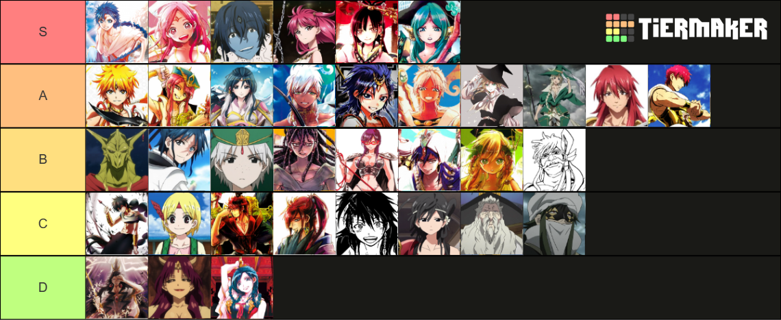 Magi: The Labyrinth Of Magic Characters Tier List (Community Rankings ...