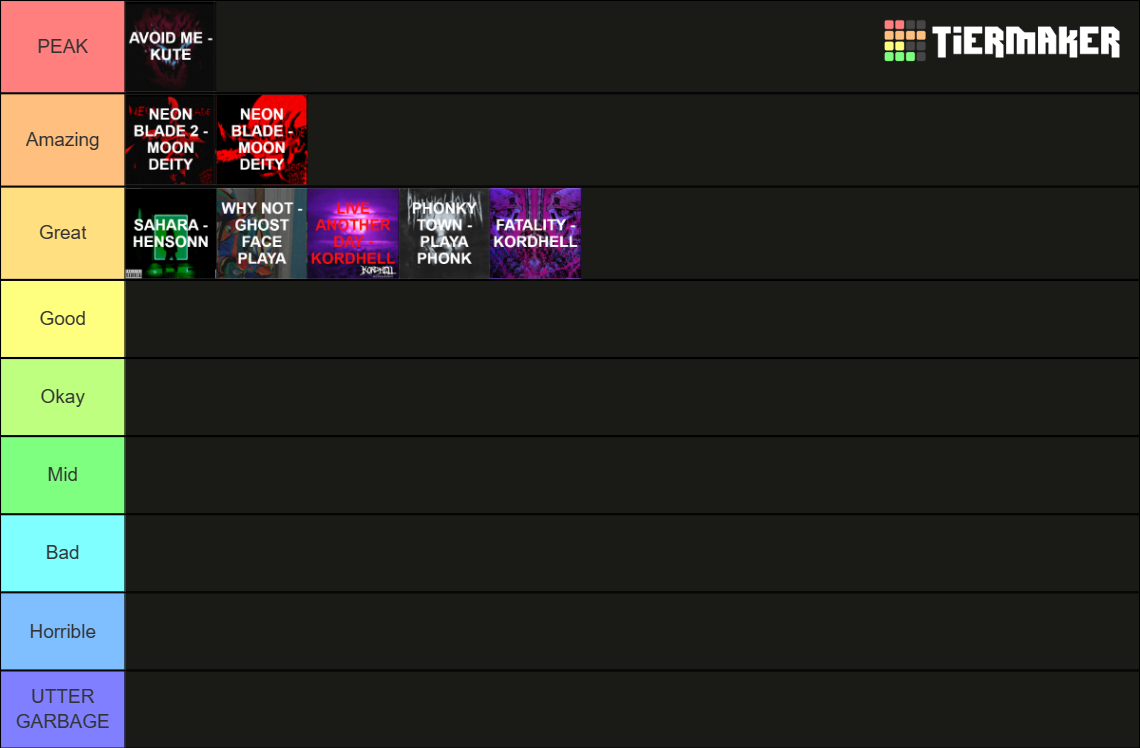 Phonk Massive Tierlist (200+ Songs) Tier List (Community Rankings) - TierMaker