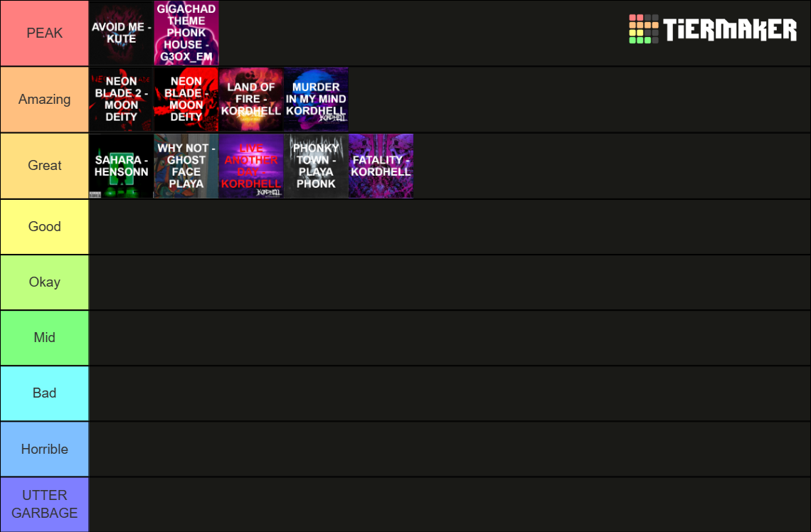 Phonk Massive Tierlist (200+ Songs) Tier List (Community Rankings) - TierMaker
